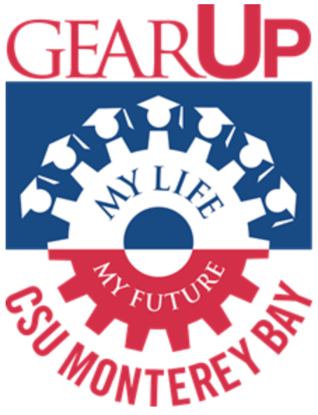 Speed Reading & Memory Techniques for CSU Monterey Bay GEAR UP Students ...